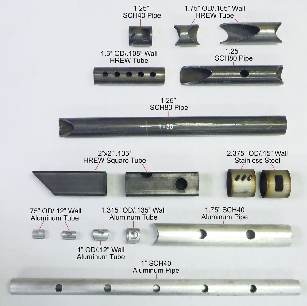 Capabilities | Made by SEI